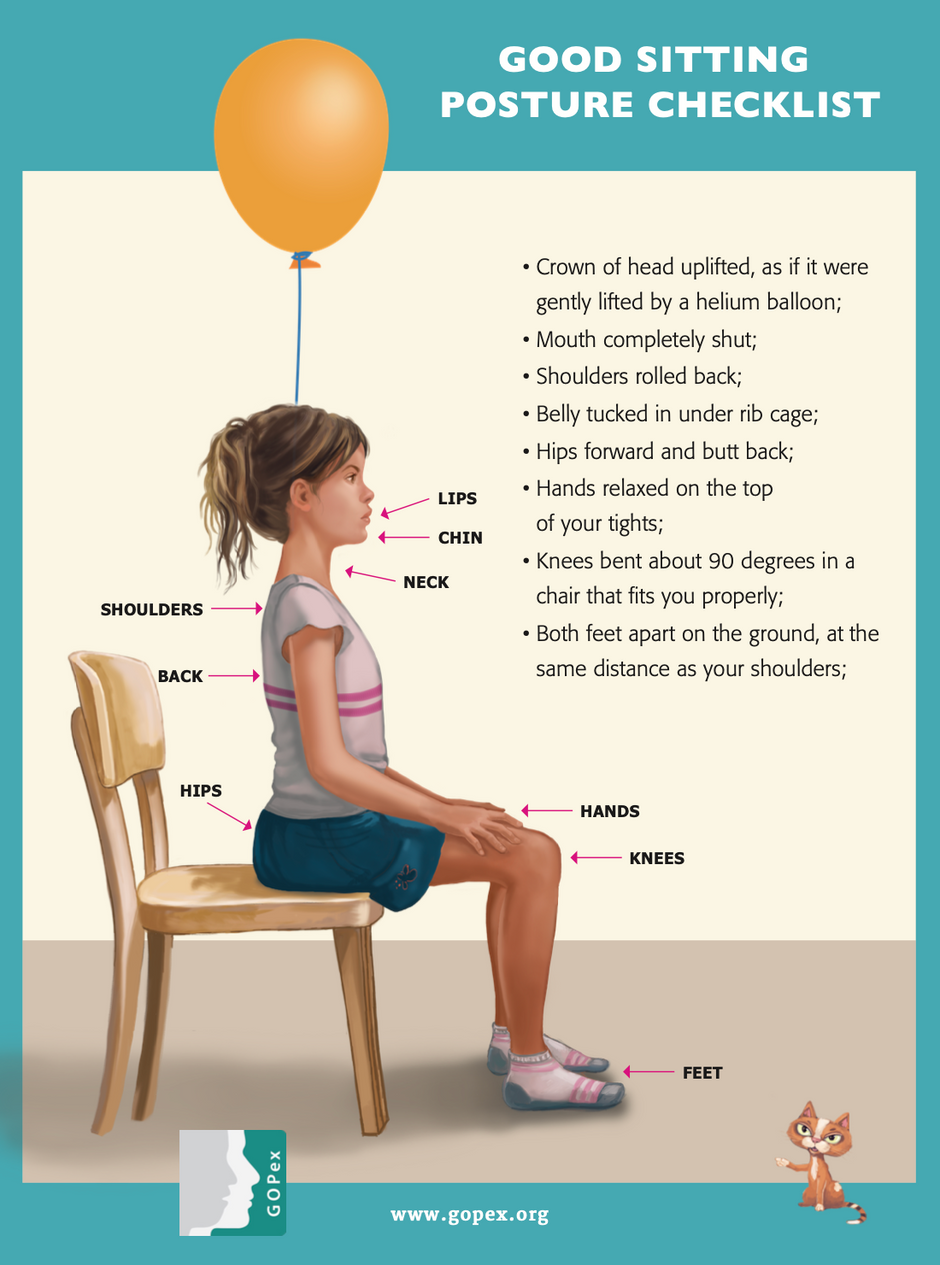 Products – Forwardontics